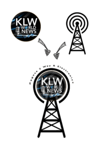 About KLW World News – KLW World News